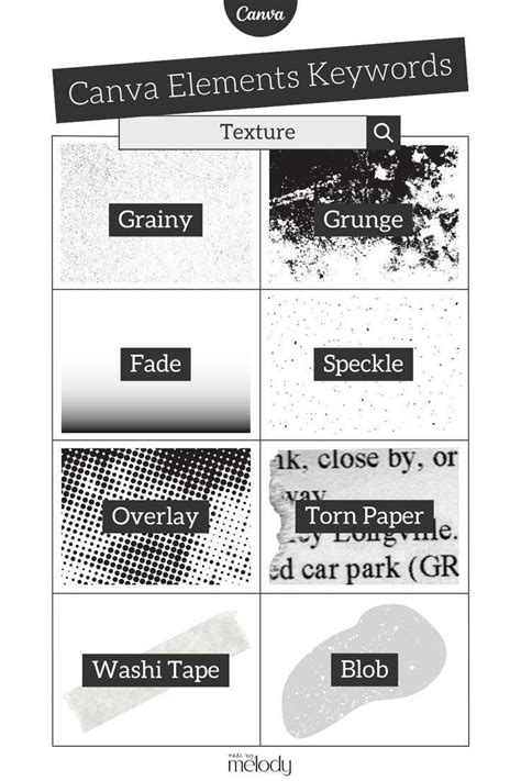 Best 13 Canva Tutorial Perspective Text Shadow Effect Artofit