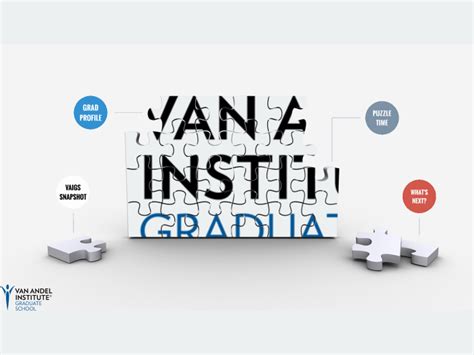 Culture And Context Of Vaigs By Taylor Boyd On Prezi