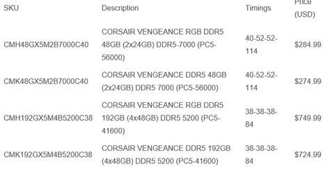 Corsair Launches Vengeance Series Ddr5 7000 48gb 2x 24gb Memory Kits