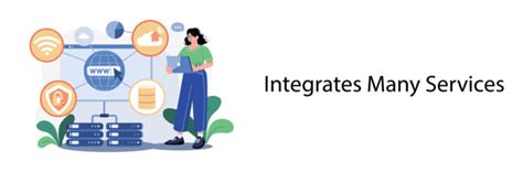 What Is Salesforce Pardot Cloudfoundation Blog