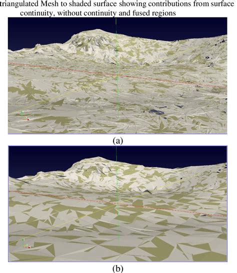 Figure 5 From Reconstructing 3d Triangulated Surfaces Using Normal Consistency And Local