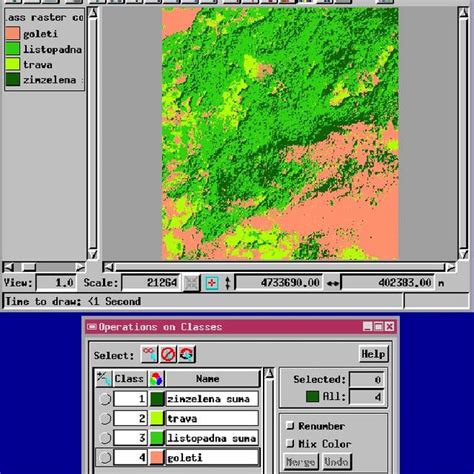 Isodata Classification Download Scientific Diagram
