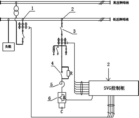 Svg Active Filtering Control Method Eureka Patsnap