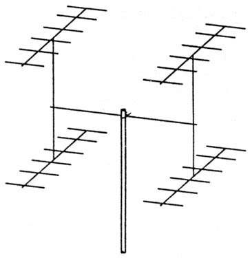 I Wanna Focus WIFI Signal In To A One Singal Point General Discussion Arduino Forum
