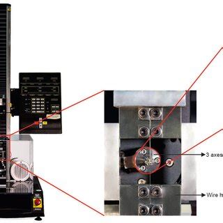 Experimental Setup Consisting Of A Load Cell And The Bracket Wire Download Scientific Diagram
