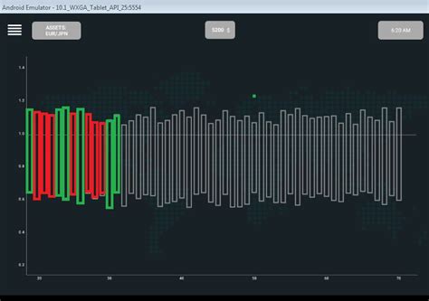 Android How To Set Colors In Candlestickcharts Mpandroidchart