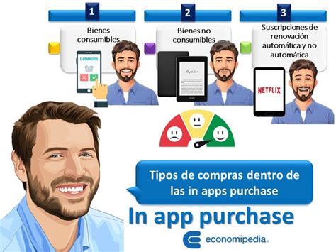 in app purchase economipedia