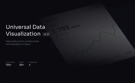 Universal Data Visualization On Behance