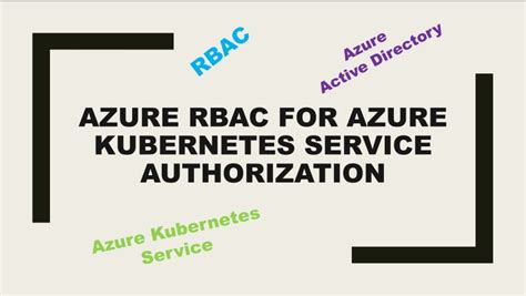 Shailender Choudhary On Linkedin Azure Devops Aks Kubernetes