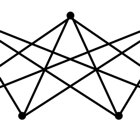 Figure1 4 Complete Bipartite Graph Of K 3 4 Download Scientific Diagram