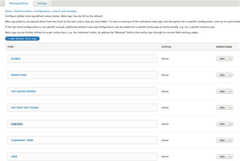 getting started with metatag module in drupal webwash