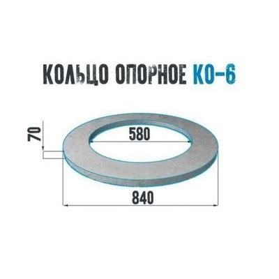 Опорное кольцо колодца в Нижнем Тагиле по ценам производителя
