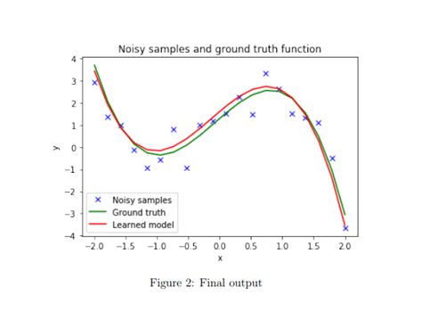 in this problem you are given some code that samples