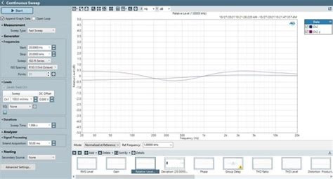 Audio Precision Launches Version 80 Of Its Acclaimed Apx500 Measurement Software
