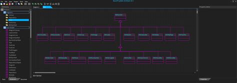 Bsa Uml Class Tree Basicpi