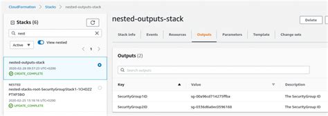 Aws Cloudformation Nested Stacks And Stacks Parameters Importexport