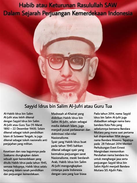 Inilah Para Habib Yang Berjasa Dalam Perjuangan Kemerdekaan Indonesia