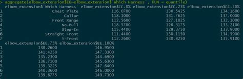 R Studio Generalised Linear Mixed Effect Model Removing One Category Variable Researchgate