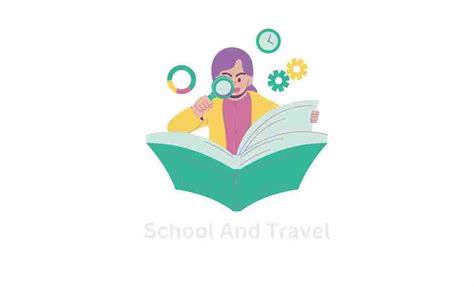 What Is Tlets Certification How To Get It Meaning Faqs