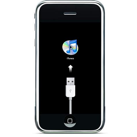 hackstor [how to] put your iphone in dfu mode