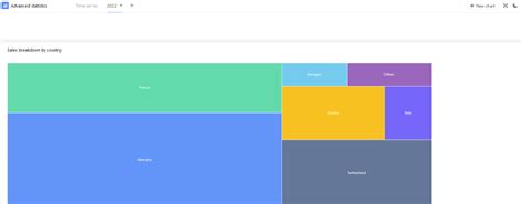 heatmap not working plugins seatable forum