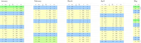 Displaying Calendar Application Qlik Community 2140811