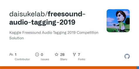 Github Daisukelabfreesound Audio Tagging 2019 Kaggle Freesound