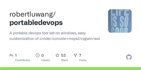 GitHub Robertluwang Portabledevops A Portable Devops Tool Set On Windows Easy Customization