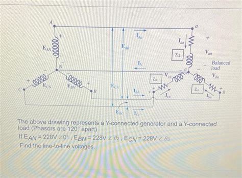 Solved The Above Drawing Represents A Y Connected Generator Chegg Com