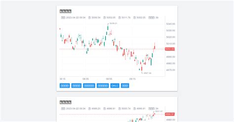 React Sample Codesandbox