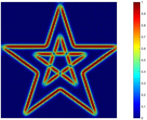 capturing multiscale edges via gradient maps augmentation on a