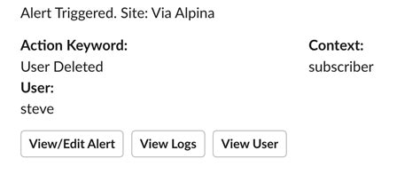 How To Get An Alert For Deleted Users In Wordpress Logtivity