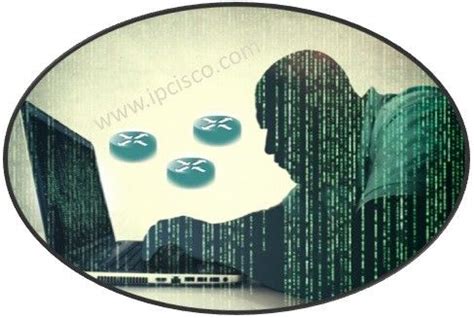 Steps Of Cisco Router Security Configuration IPCisco Cisco Router Configuration
