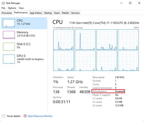[tgl] virtualization is disabled in windows 10 · issue 1244