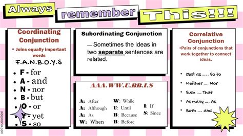 Kinds Of Conjunctionspptx