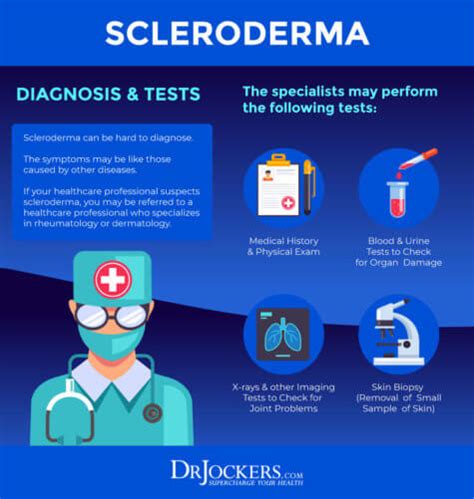 Scleroderma Causes Symptoms And Natural Support Strategies