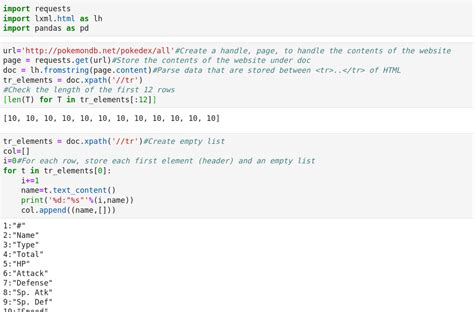 Python Find Method Not Extracting Already Present Div Tag Stack