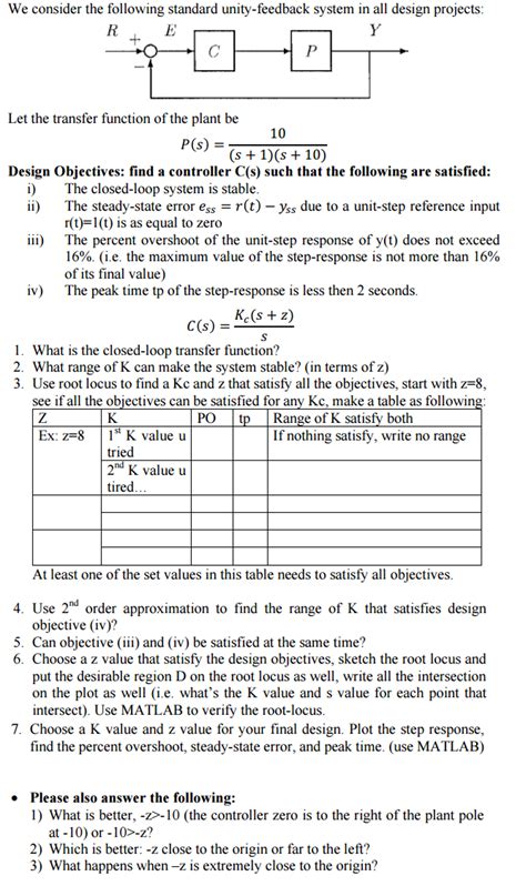 Solved We Consider The Following Standard Unity Feedback Chegg Com