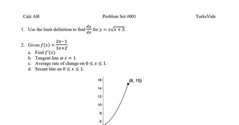 Ap Calc Problem Sets For Practice With Solutions Rapstudents