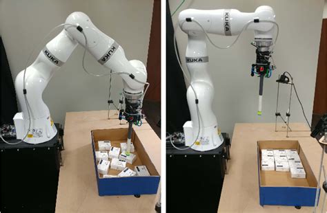 Figure 1 From Object Rearrangement With Nested Nonprehensile Manipulation Actions Semantic Scholar