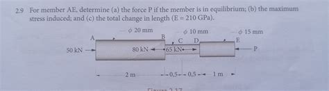 Solved 2 9 ﻿for Member Ae ﻿determine A ﻿the Force P ﻿if