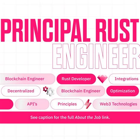 hiring rust blockchain web3 gaming sovrun rustdeveloper… ralph