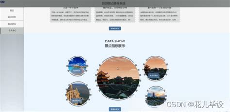 【源码】pythondjango旅游景点推荐系统mita0 Csdn博客