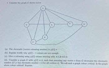 Answered 1 Consider The Graph G Shown Below A The Chromatic Vertex Colouring Number Is X