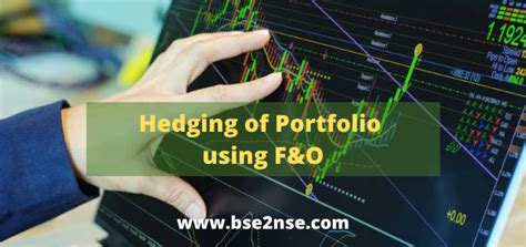 Hedging Using Futures And Options