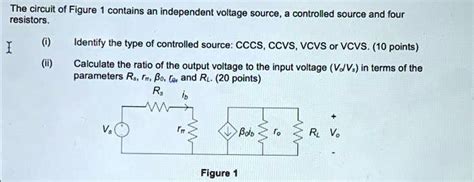 The Circuit Of Figure 1 Contains An Independent Voltage Source A