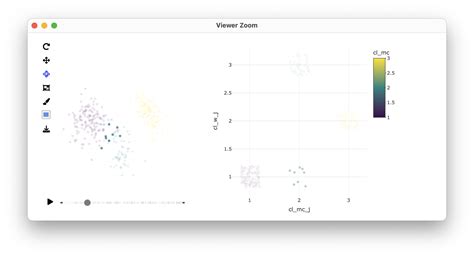 12 Summarising And Comparing Clustering Results Interactively Exploring High Dimensional Data