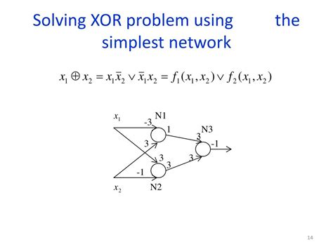 Ppt Artificial Neural Networks Powerpoint Presentation Free Download