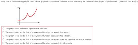 Solved Only One Of The Following Graphs Could Be The Graph
