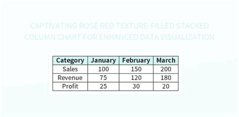 Captivating Rose Red Texture Filled Stacked Column Chart For Enhanced Data Visualization Excel